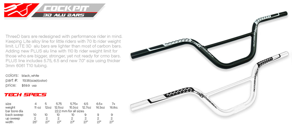 Products – Bombshell Bikes